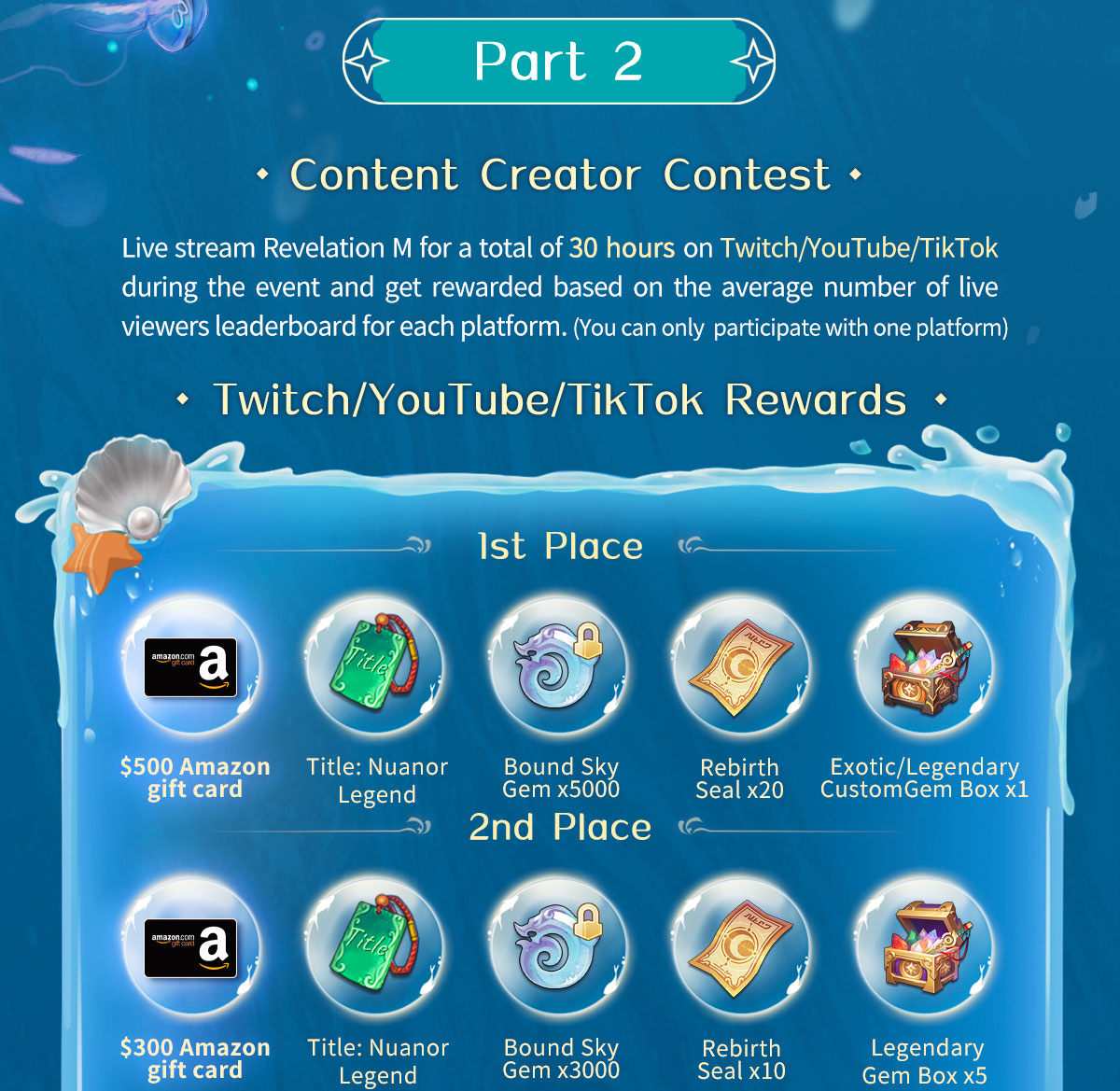Content Creator Contest – Revelation M